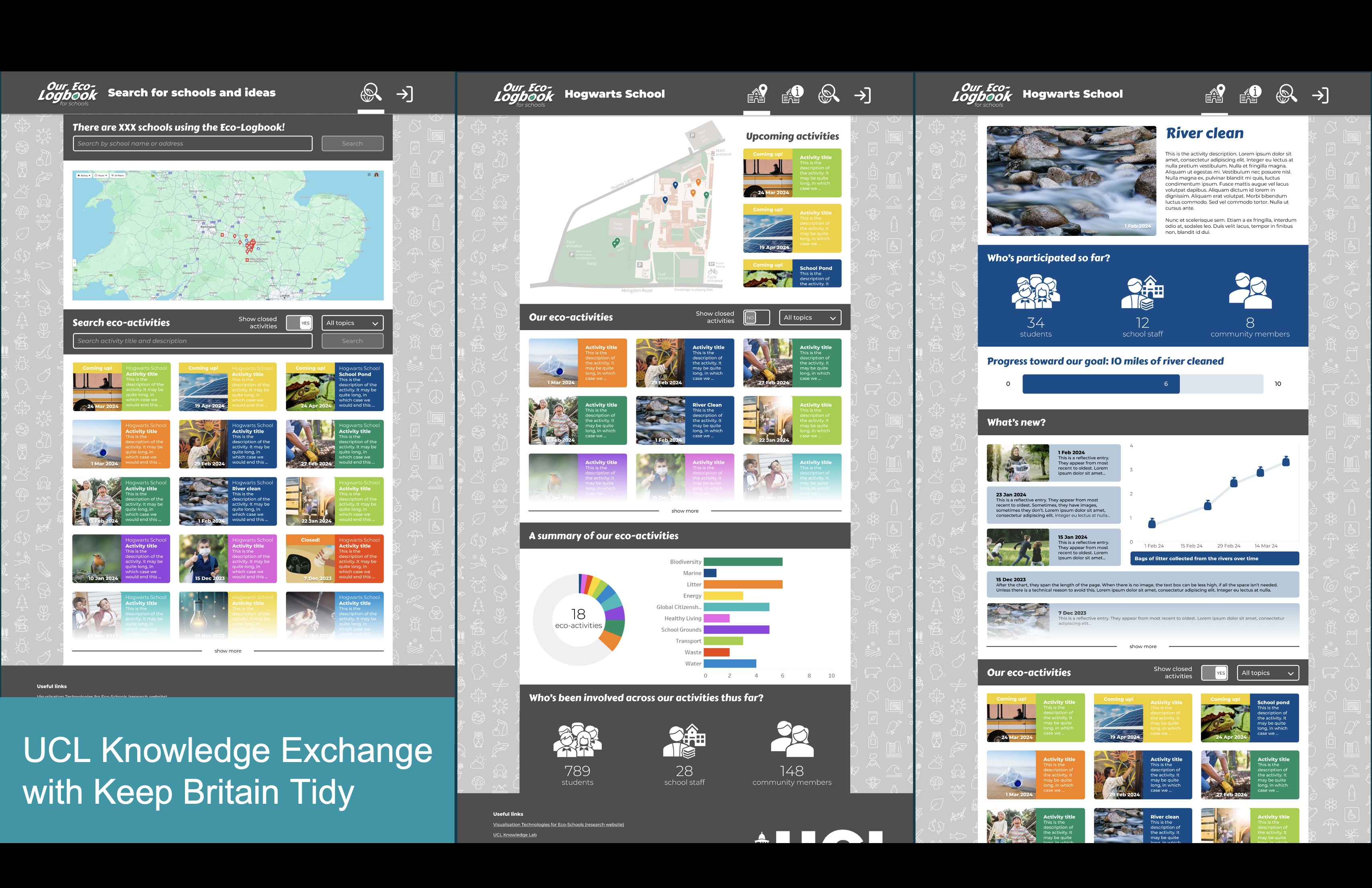 Our Eco-Logbook – The Crafting Sustainabilities Collective
